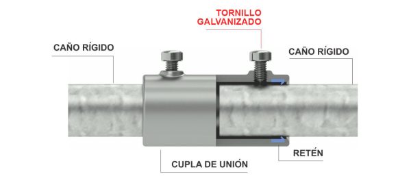 Daisa - Desde 1995 en Micro Control