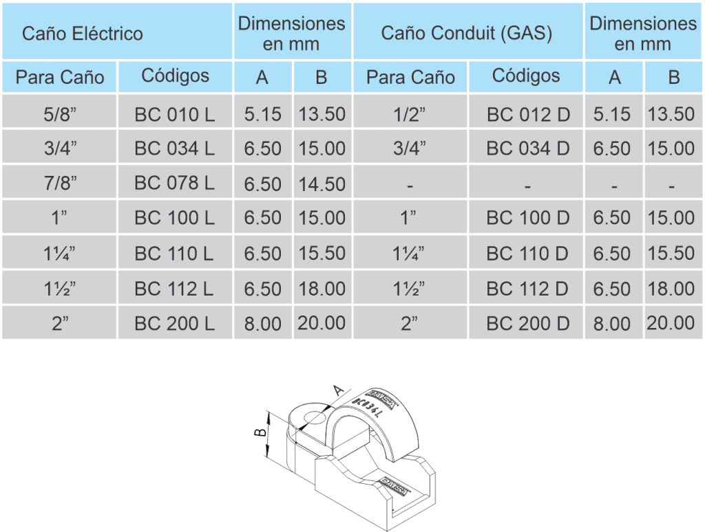ABRAZADERA COMPLETA BC 100 L (1")