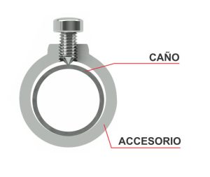 Daisa - Desde 1995 en Micro Control